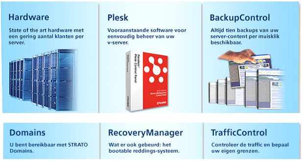 Hoe kan ik mijn domein naar een STRATO server verhuizen?