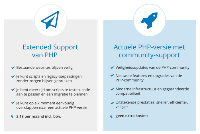 Wat is STRATO PHP Extended Support?